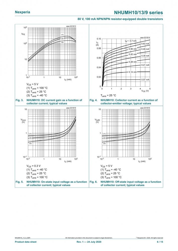 NHUMH9X datasheet page 6