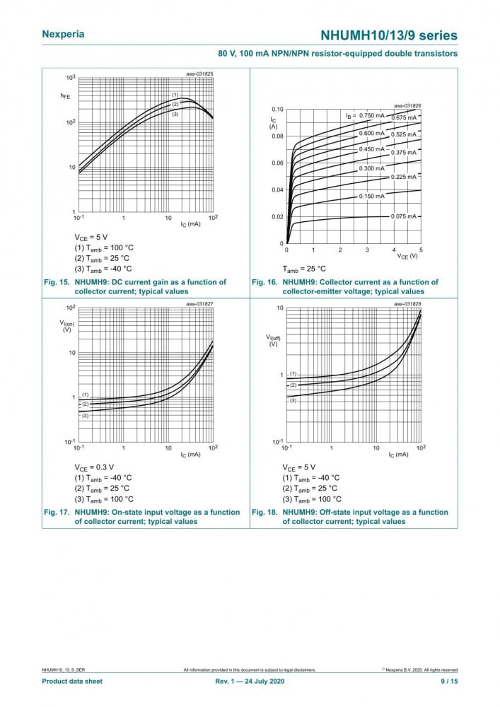 NHUMH9X datasheet page 9