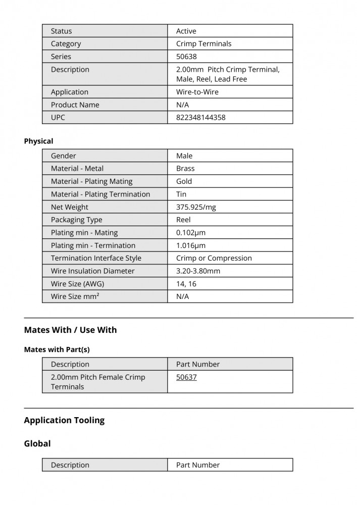 MOLEX 506389028 technical document image, page 2