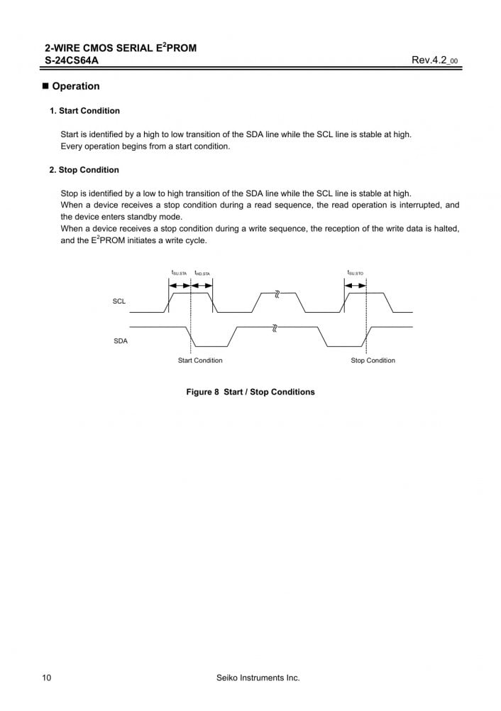 S-24CS64A0I-T8T1G datasheet page 10