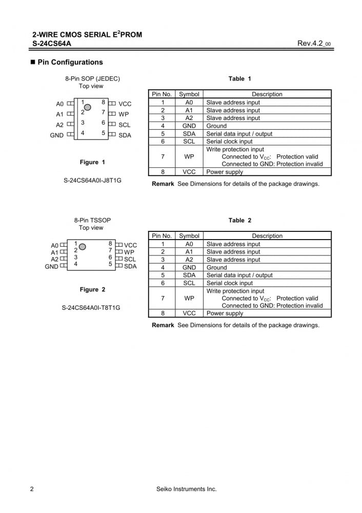 S-24CS64A0I-T8T1G datasheet page 2