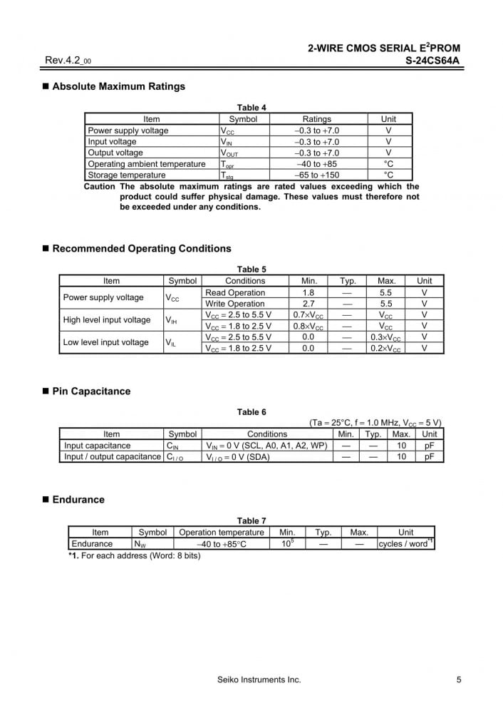 S-24CS64A0I-T8T1G datasheet page 5