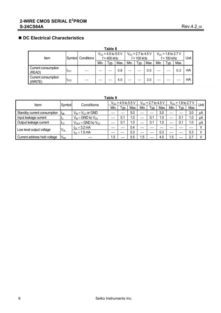 S-24CS64A0I-T8T1G datasheet page 6