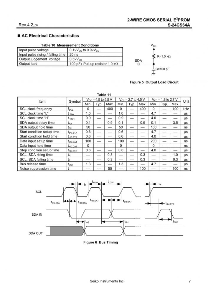S-24CS64A0I-T8T1G datasheet page 7
