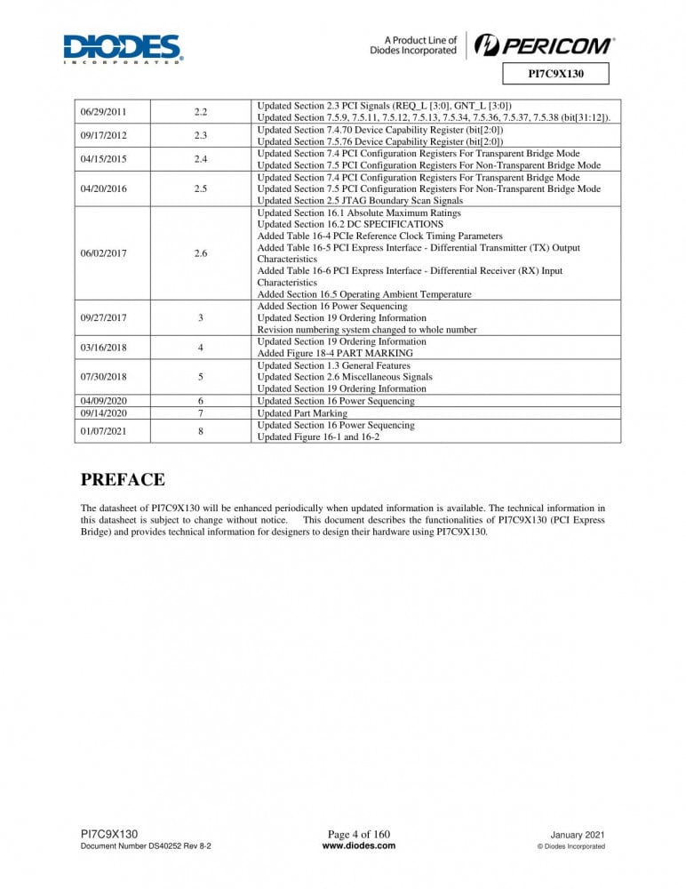 PI7C9X130 datasheet page 4