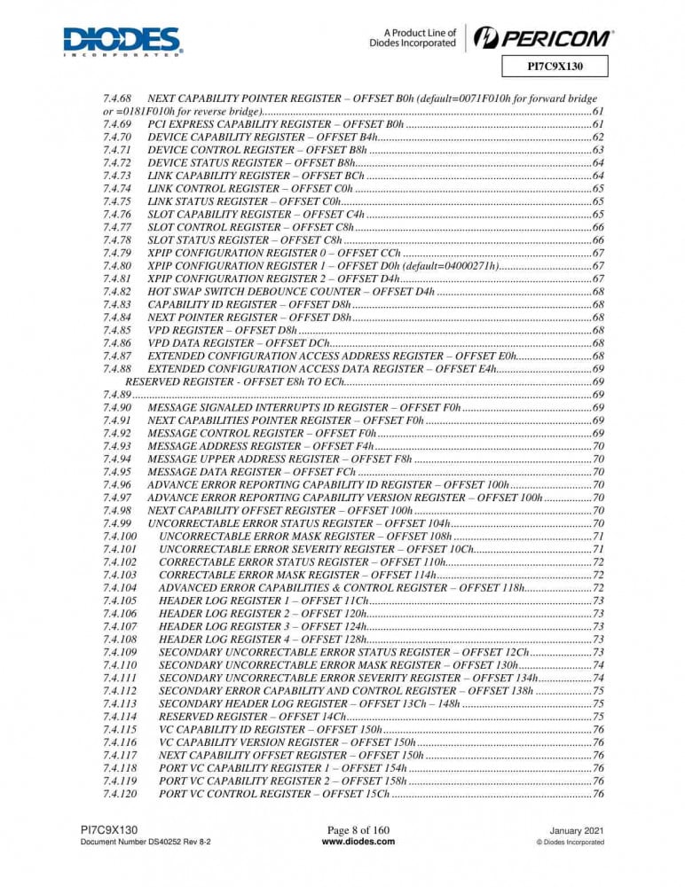PI7C9X130 datasheet page 8