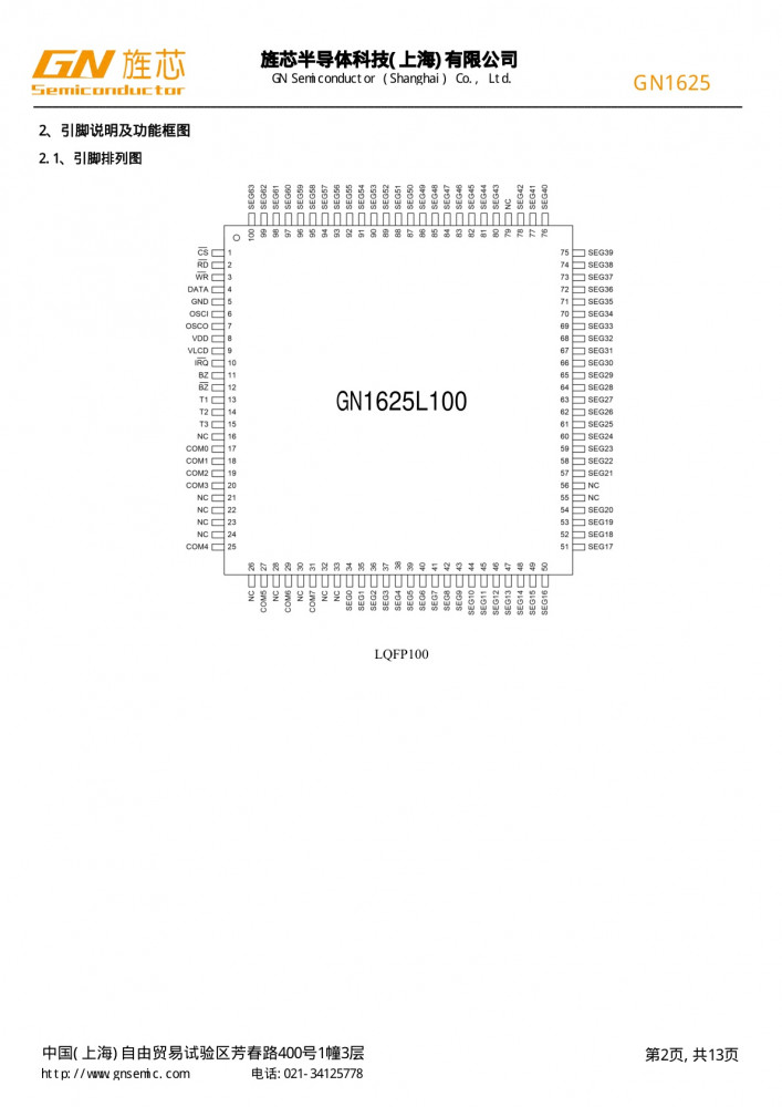 GN1625Q100 datasheet page 2