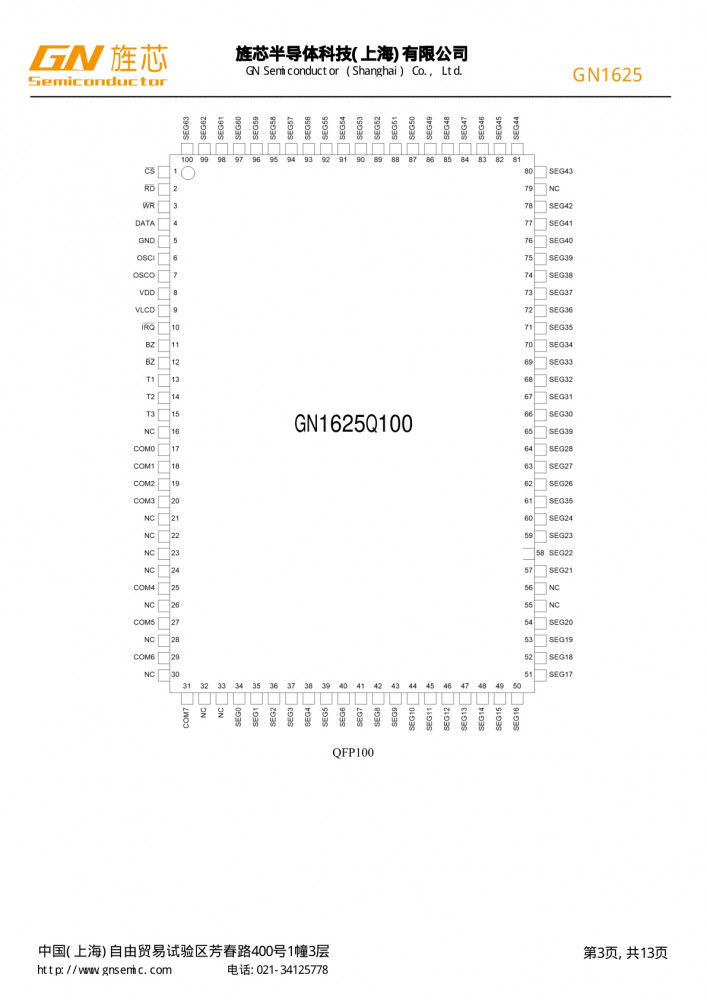 GN1625Q100 datasheet page 3