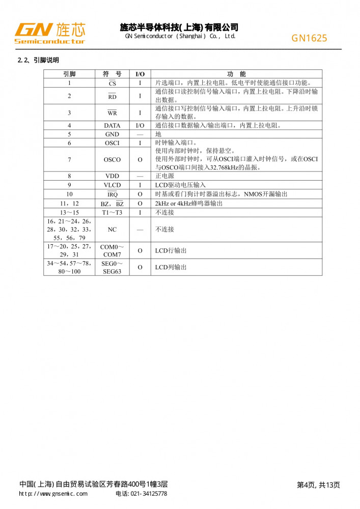GN1625Q100 datasheet page 4