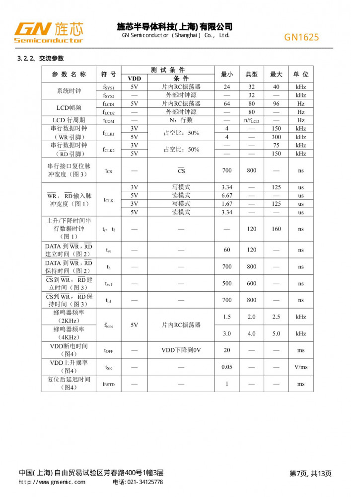 GN1625Q100 datasheet page 7