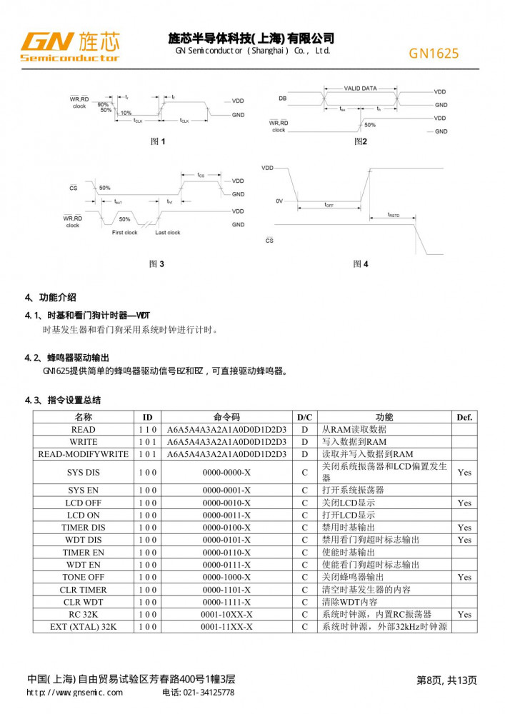 GN1625Q100 datasheet page 8