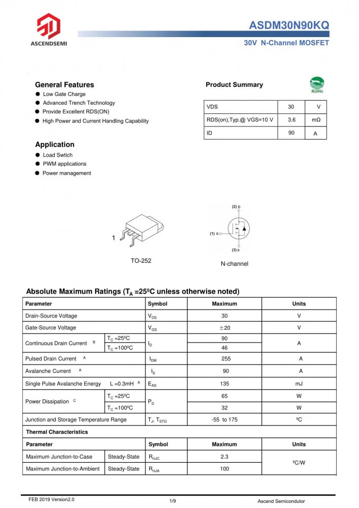 ASDM30N90KQ-R datasheet page 1