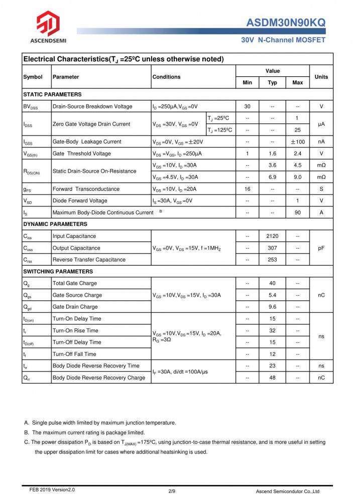 ASDM30N90KQ-R datasheet page 2