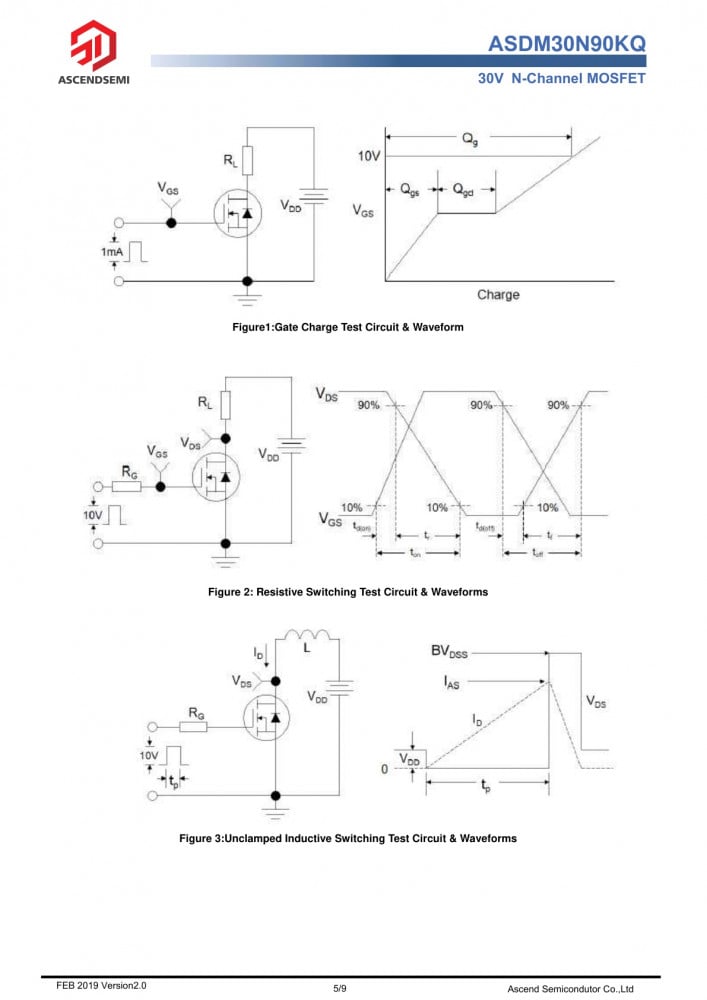 ASDM30N90KQ-R datasheet page 5