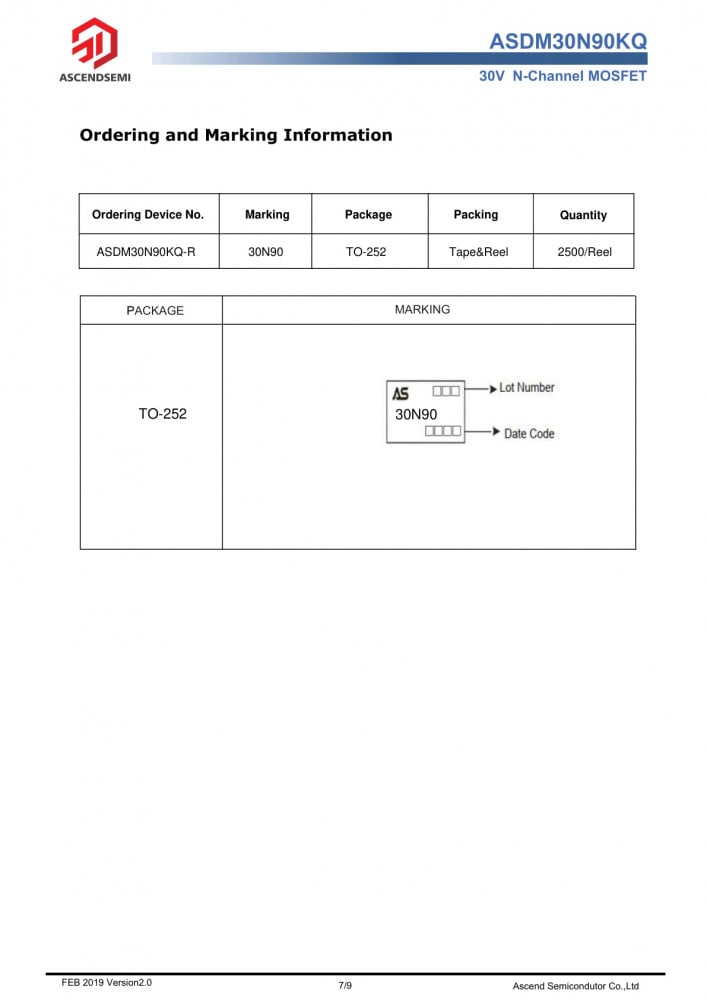ASDM30N90KQ-R datasheet page 7