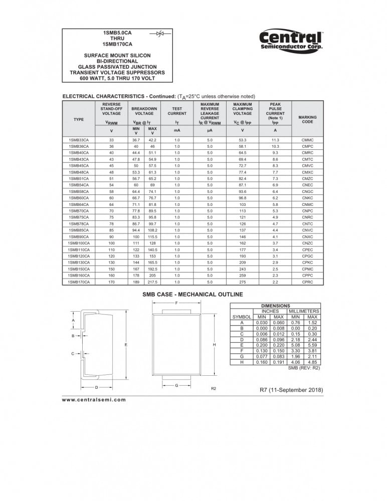 Central 1SMB series datasheet page 2
