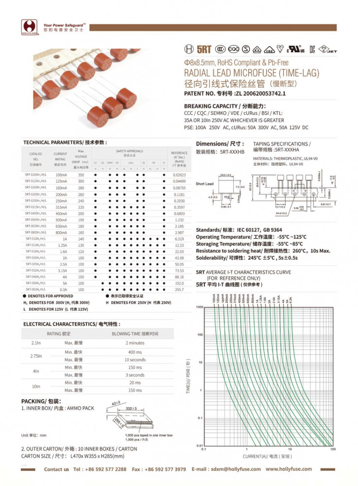HOLLY 5RT series technical document