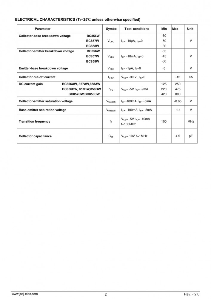 BC856W datasheet page 2