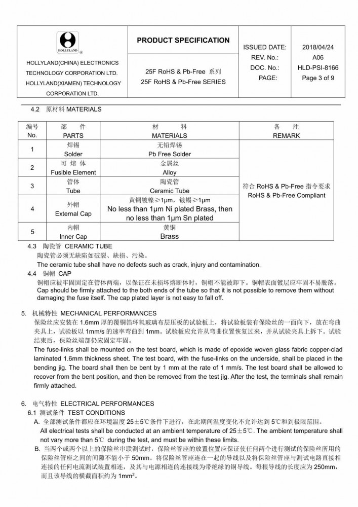 HOLLY 25F datasheet page 3