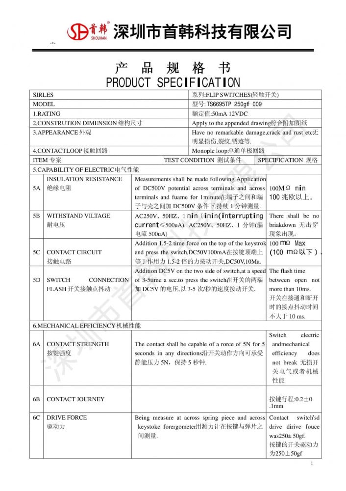 TS6695TP 250gf 009 specification page 3