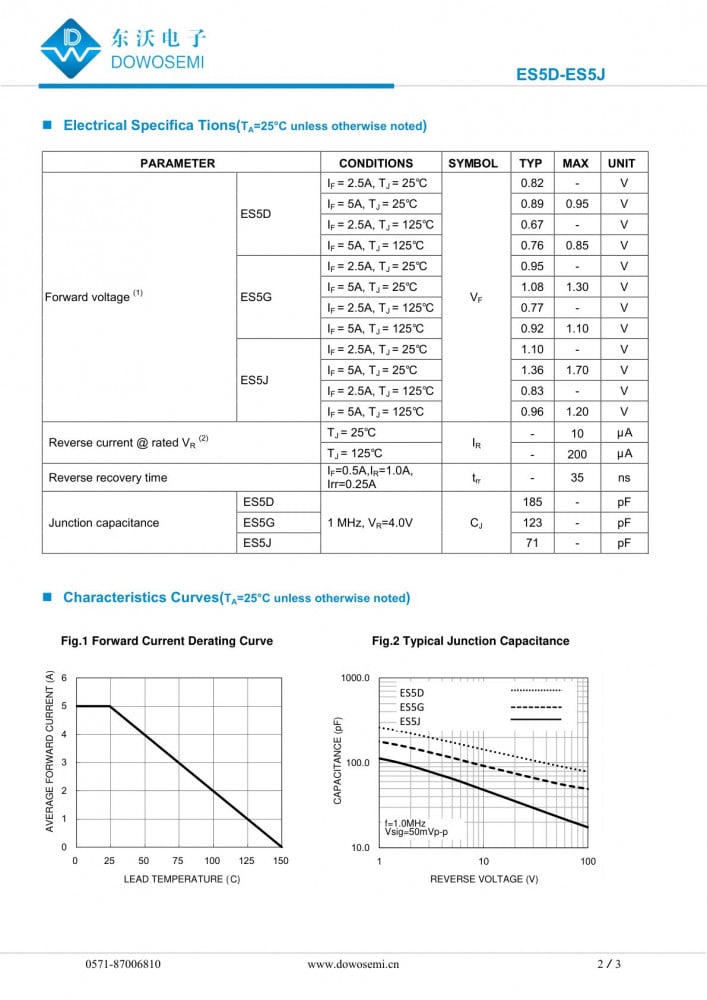 DOWO ES5J datasheet page 2
