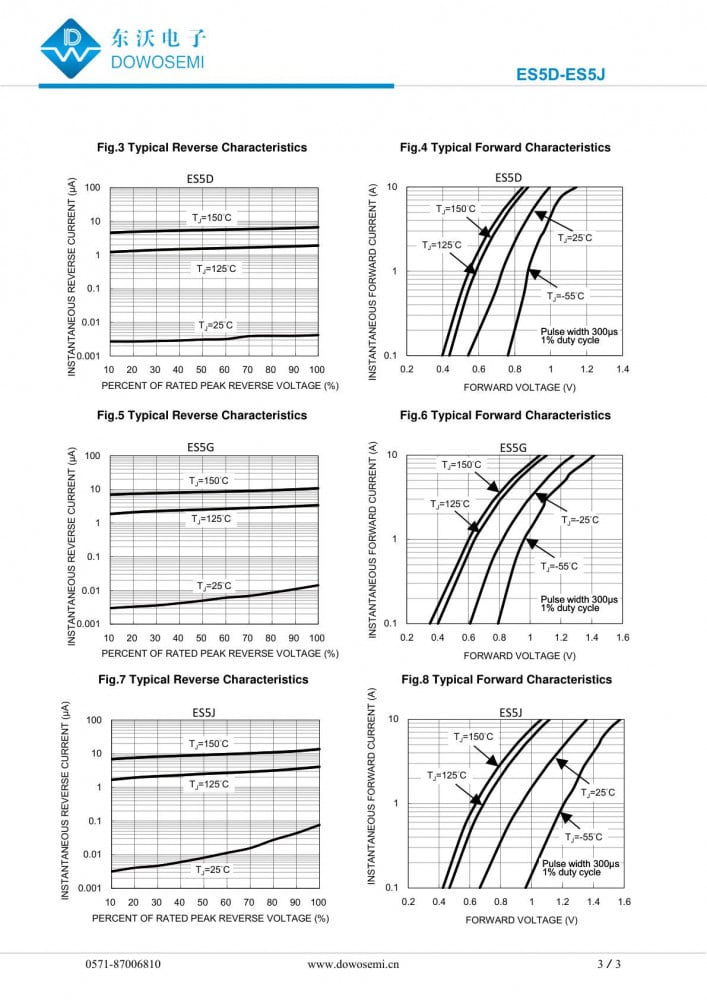 DOWO ES5J datasheet page 3