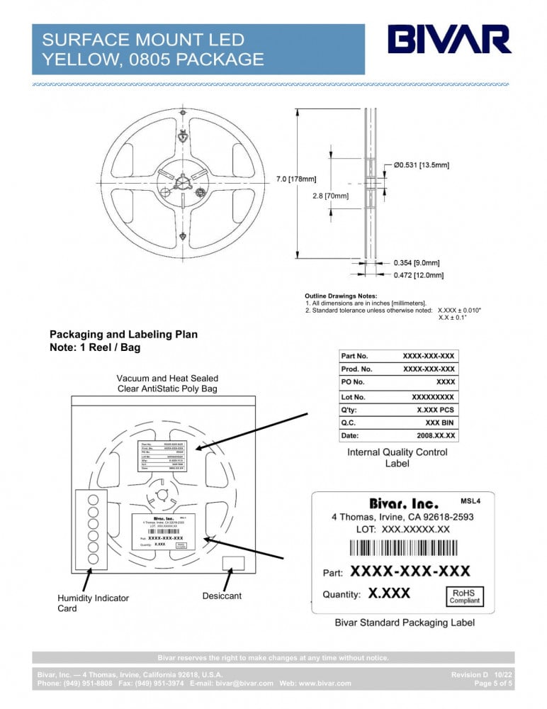 SM0805YC datasheet page 5