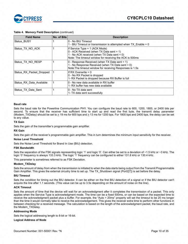 CY8CPLC10 document page 10