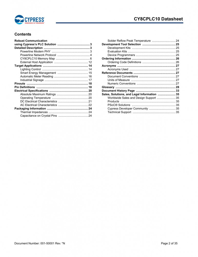 CY8CPLC10 document page 2