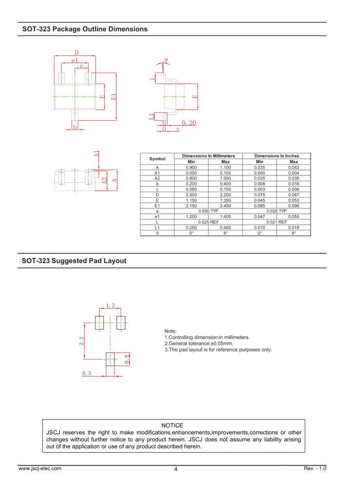 BSS138W datasheet page 4