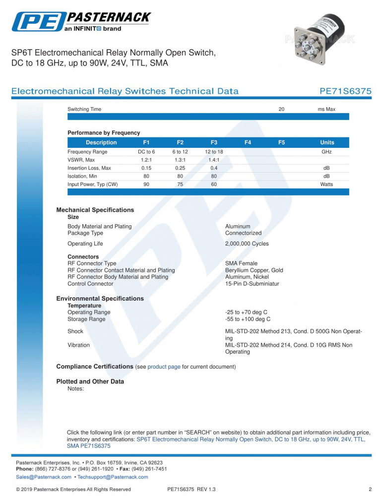 PE71S6375 technical document page 2