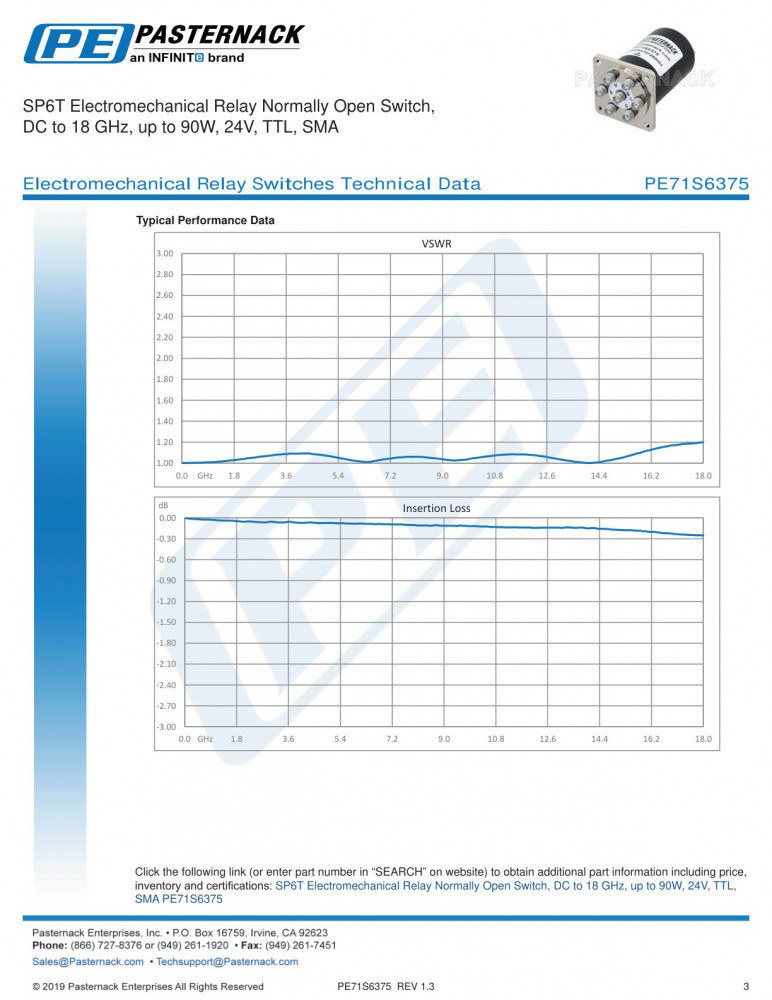 PE71S6375 technical document page 3