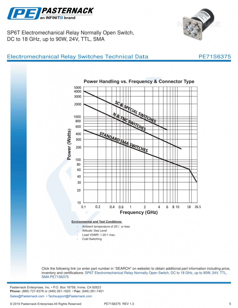 PE71S6375 technical document page 5