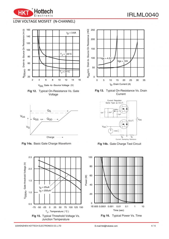 IRLML0040 datasheet page 4