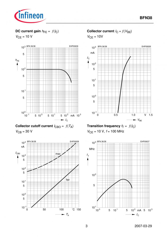 BFN38E6327 datasheet page 3