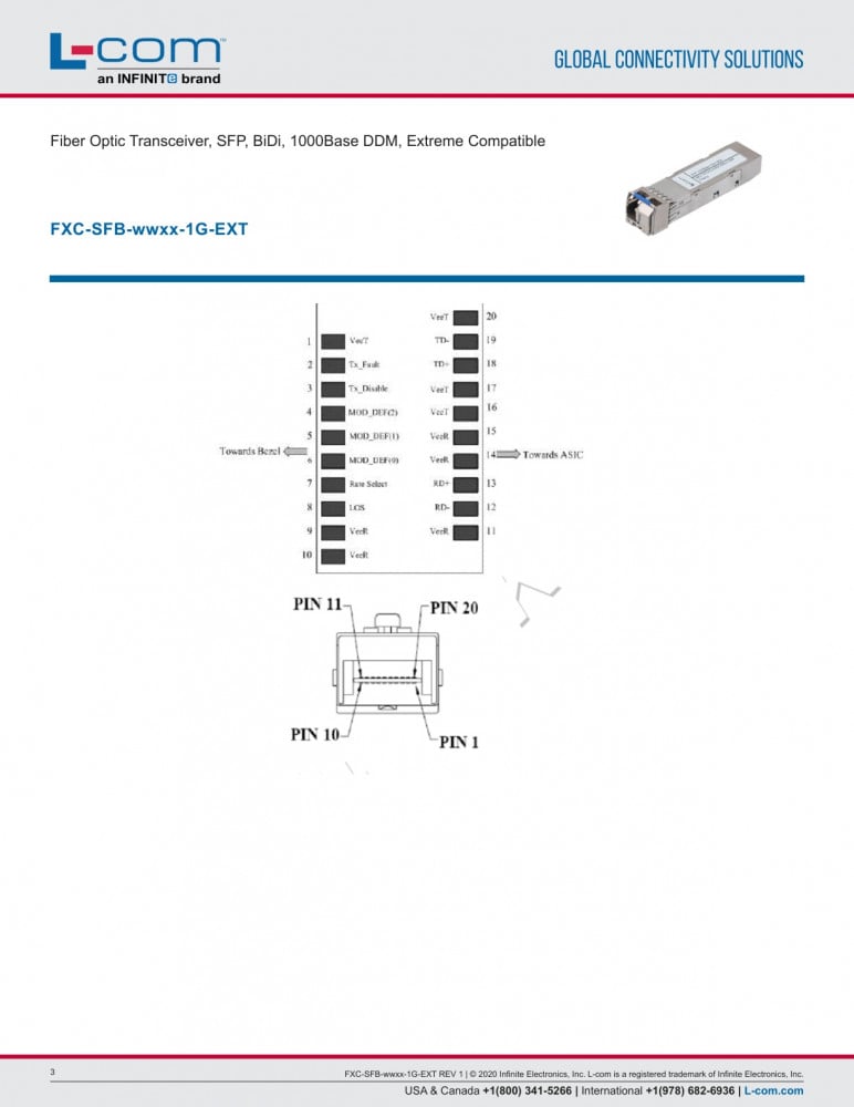FXC-SFB-3440-1G-EXT datasheet page 3