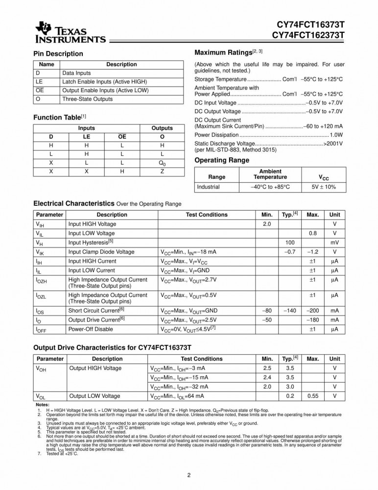 CY74FCT16373ETPAC technical document page 2