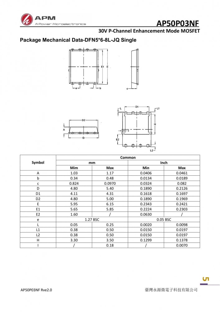 AP50P03NF datasheet page 5
