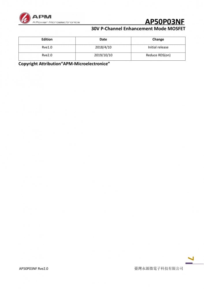 AP50P03NF datasheet page 7