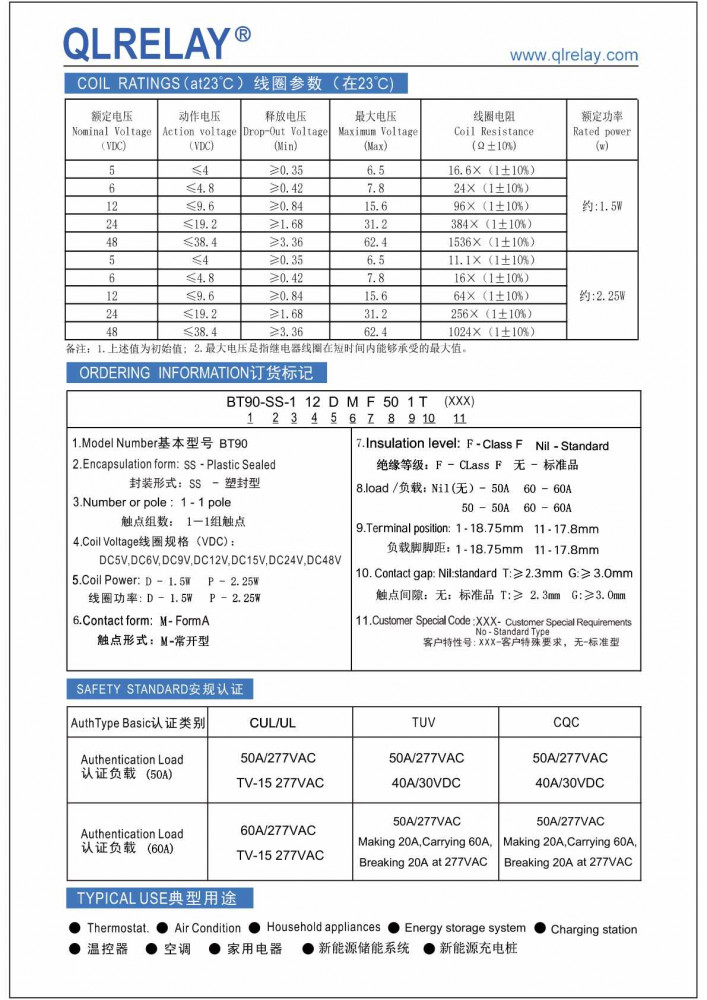 BT90 technical document page 2