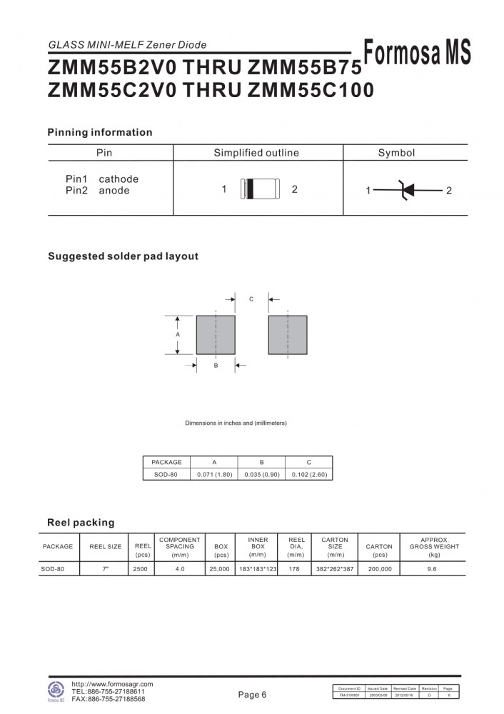 ZMM55C22 datasheet page 6