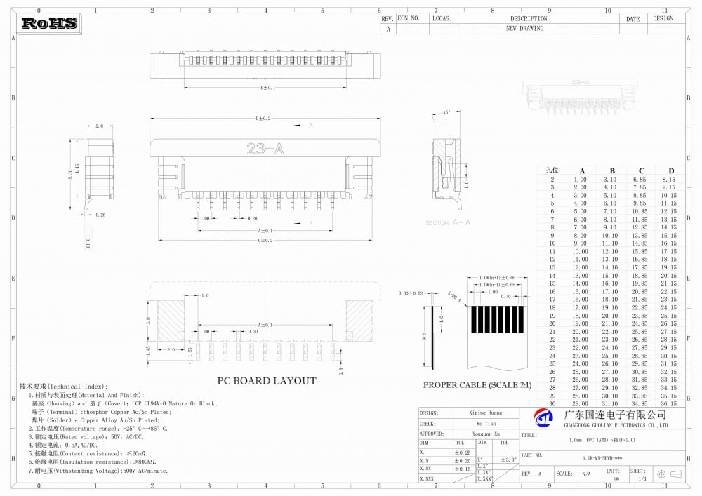 GUOCONN 1.0K-MX-16PWB-RW technical drawing