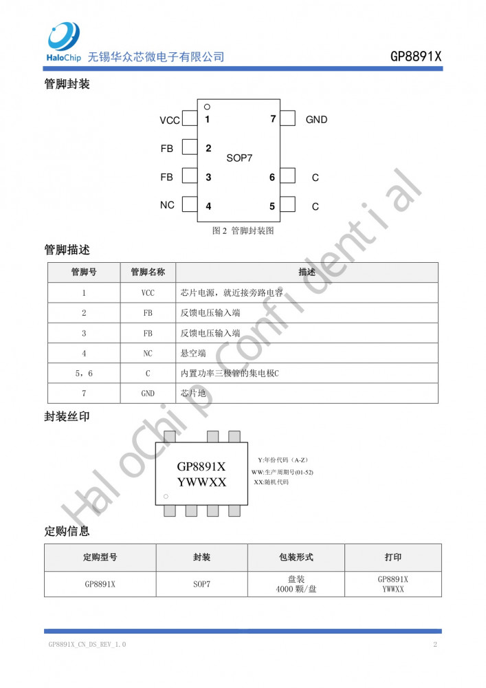 GP8891C datasheet page 2