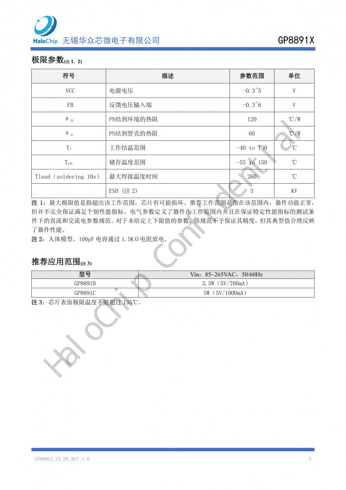 GP8891C datasheet page 3