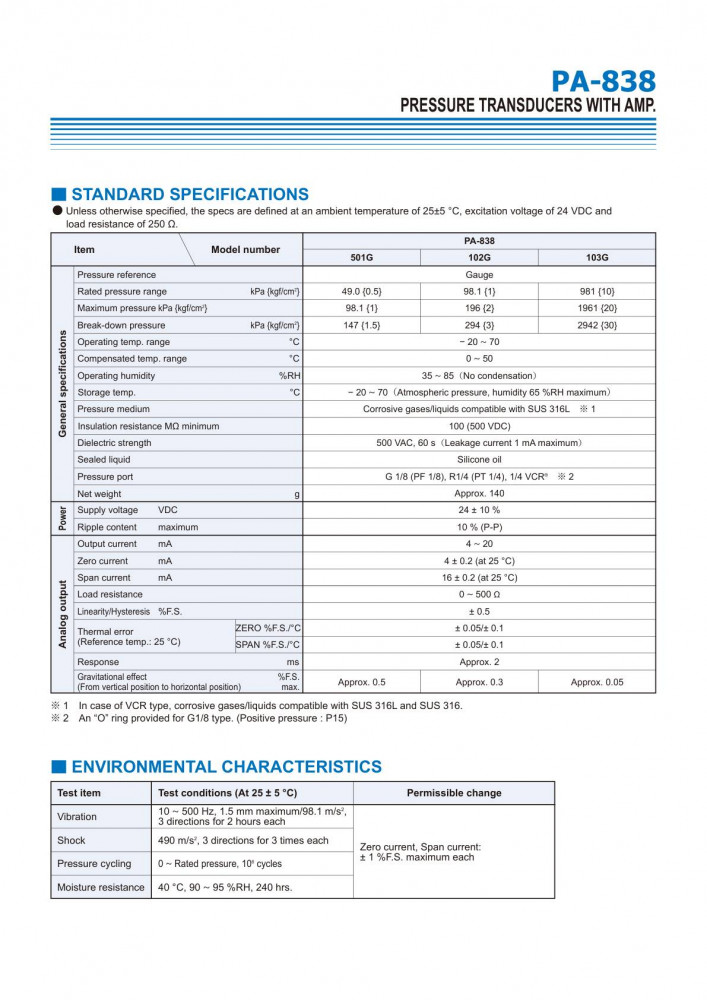 PA-838 product documentation page 2