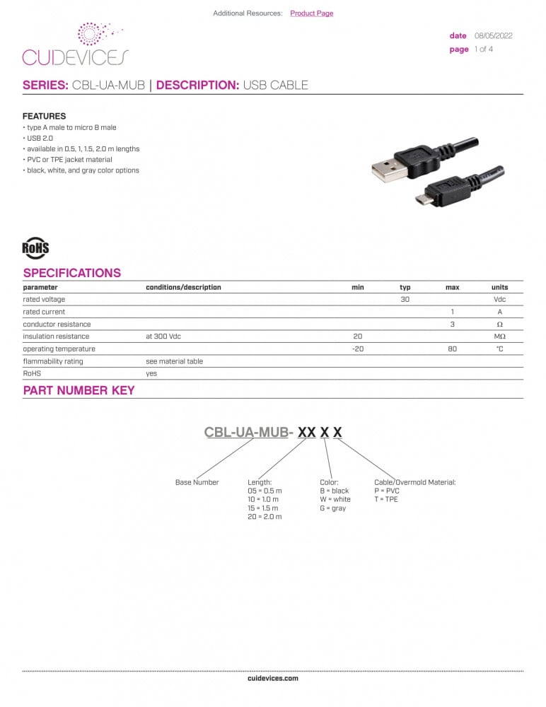 CBL-UA-MUB-10GT datasheet page 1