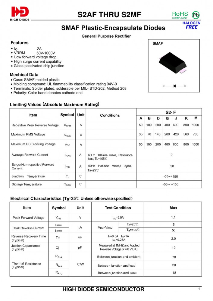 S2MF datasheet page 1
