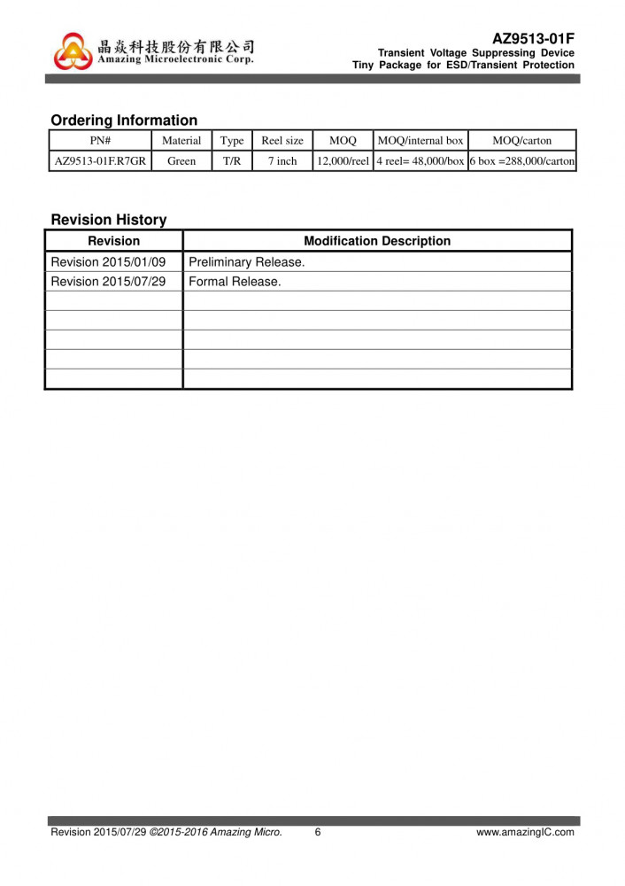 AZ9513-01F datasheet page 6