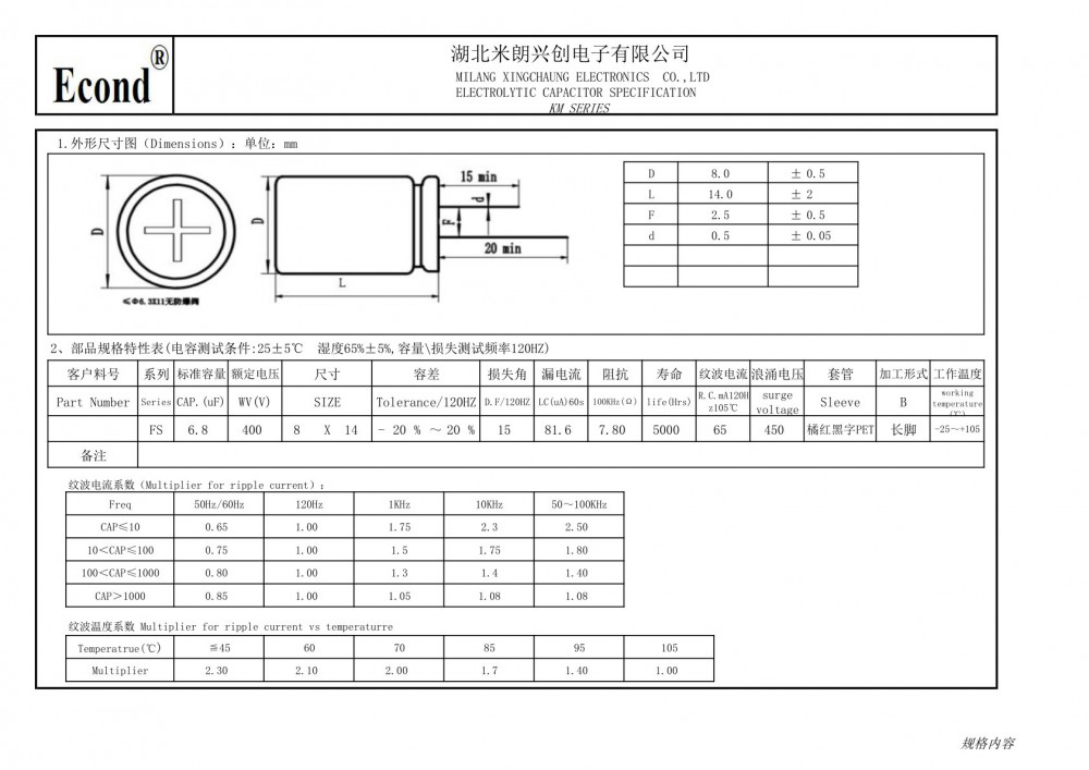 Econd approval sheet page 2