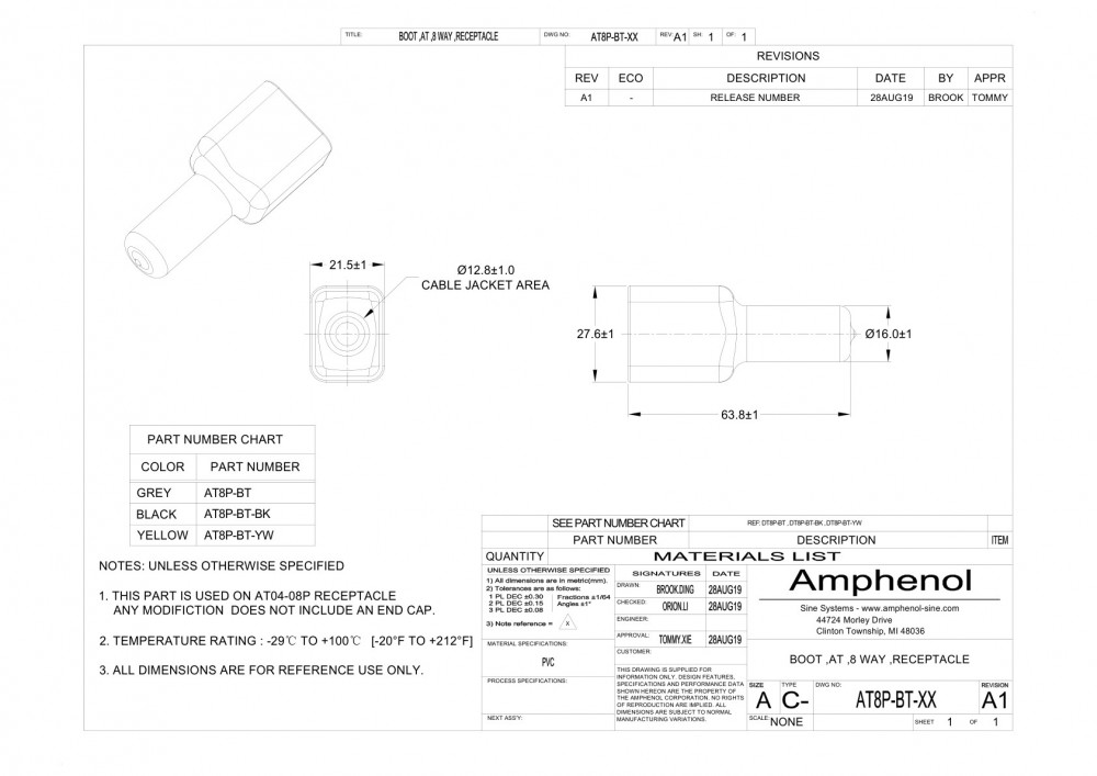 Amphenol AT8P-BT technical document page